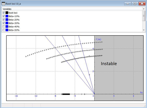 UM MAGLEV | PAVIATH INTEGRATED SOLUTION